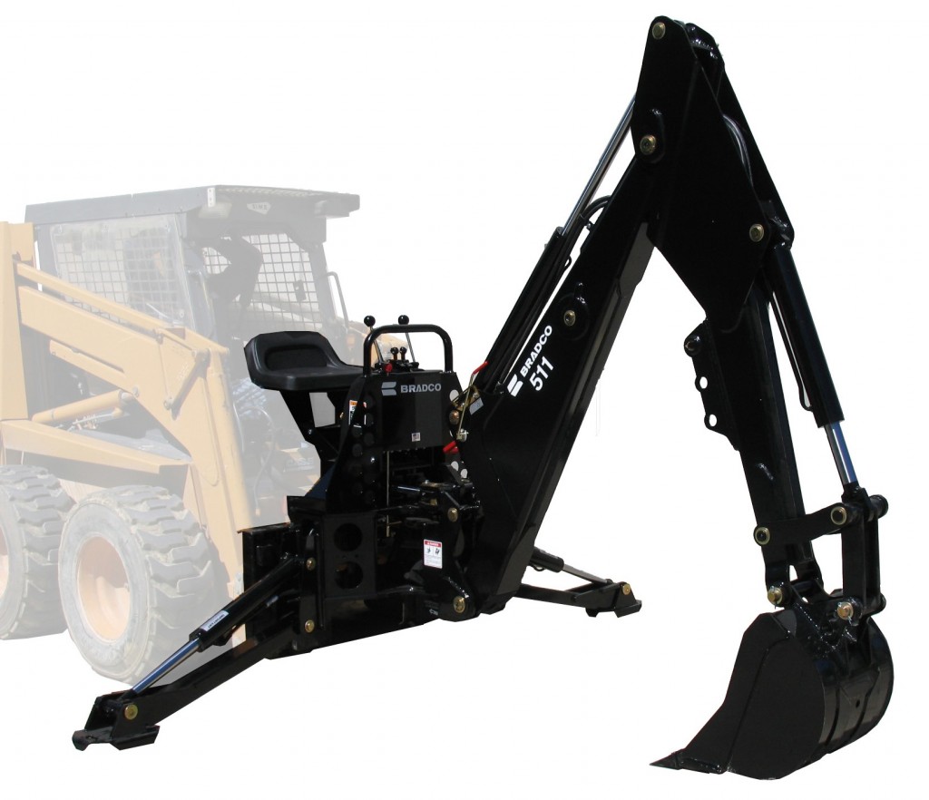 Full swing backhoe attachment - Total Machinery